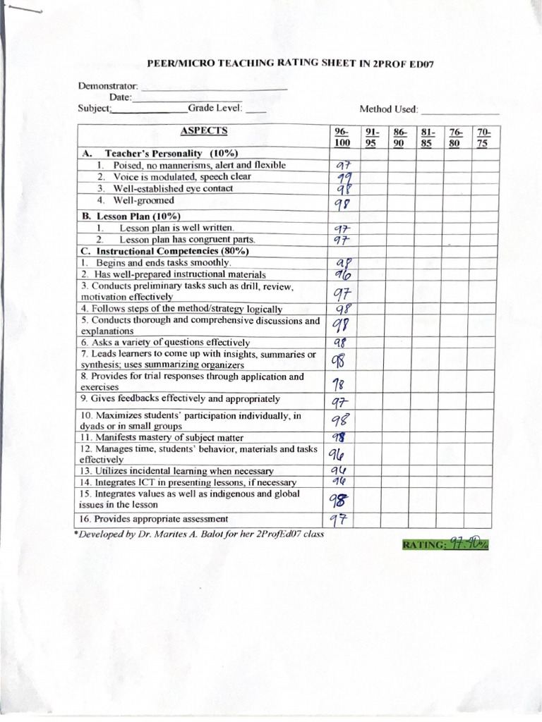 Rating Sheet 2beced Concept Teaching | PDF