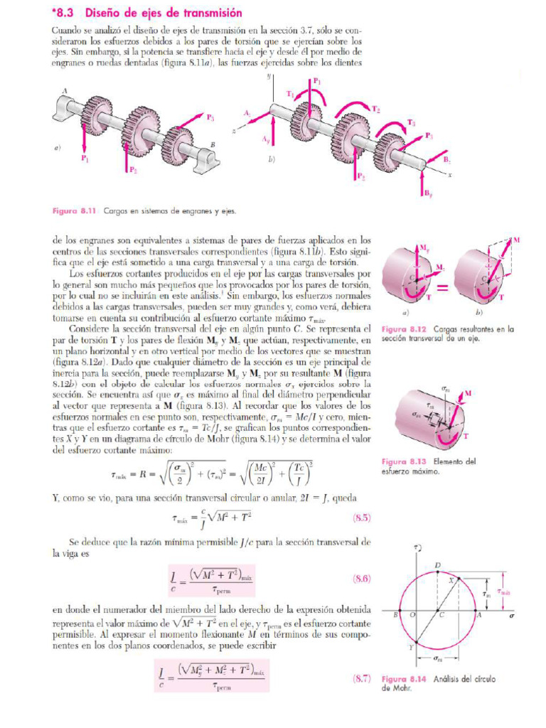 Diseño de Ejes de Transmision | PDF