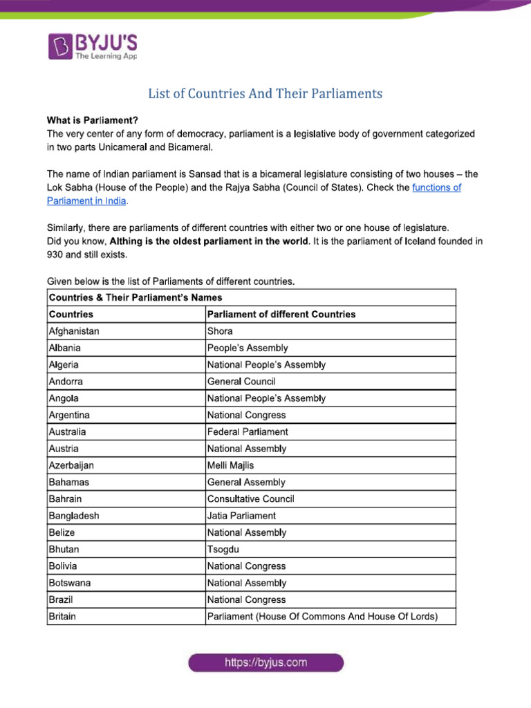 Countries & Their Parliament Name | PDF