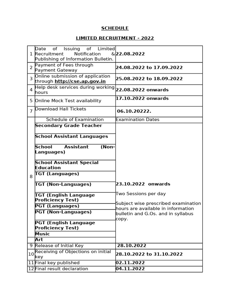 AP Model Schools Teacher Recruitment 2022 | PDF | Chemistry | Social ...