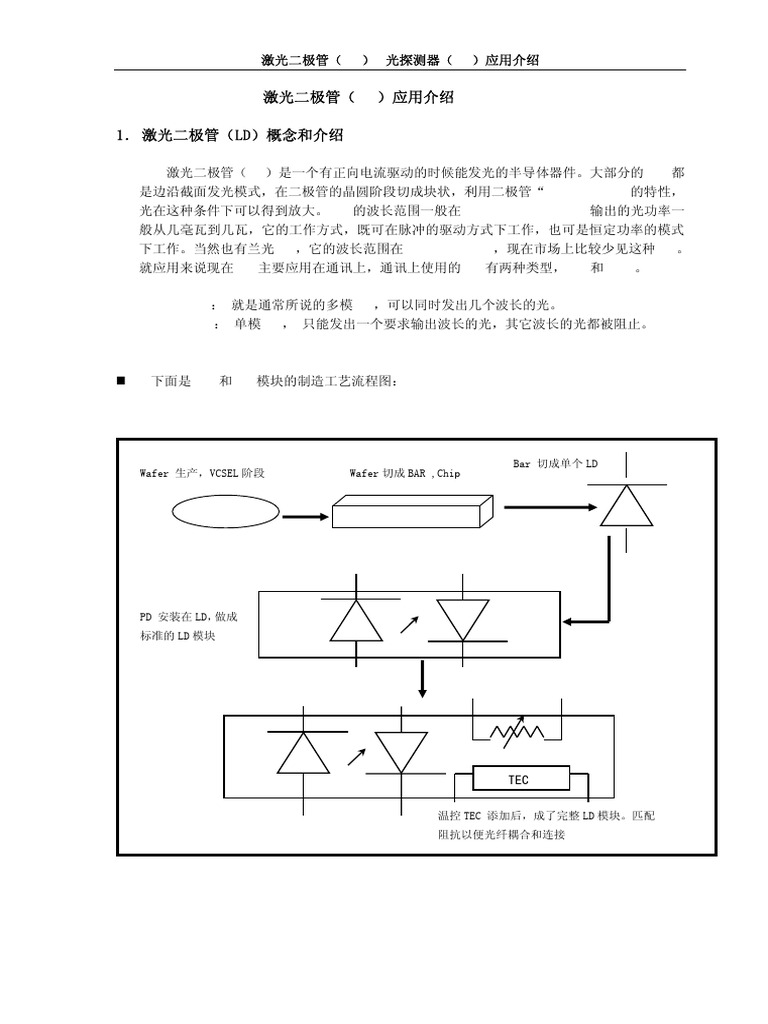 Introduction To Laser Diode Applications - ZH SC | PDF