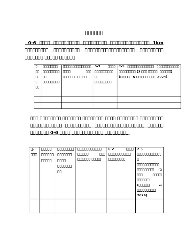 Rationalisation Data Format | PDF