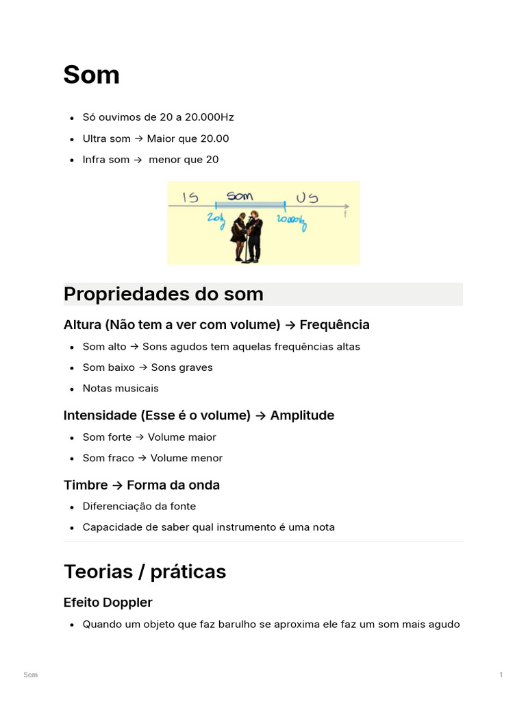 Propriedades e Teorias do Som | PDF | Arte