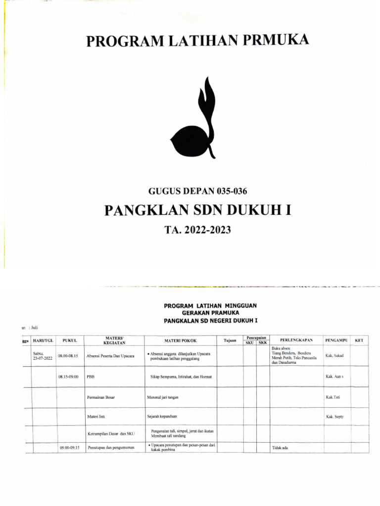 Ekskul Pramuka | PDF