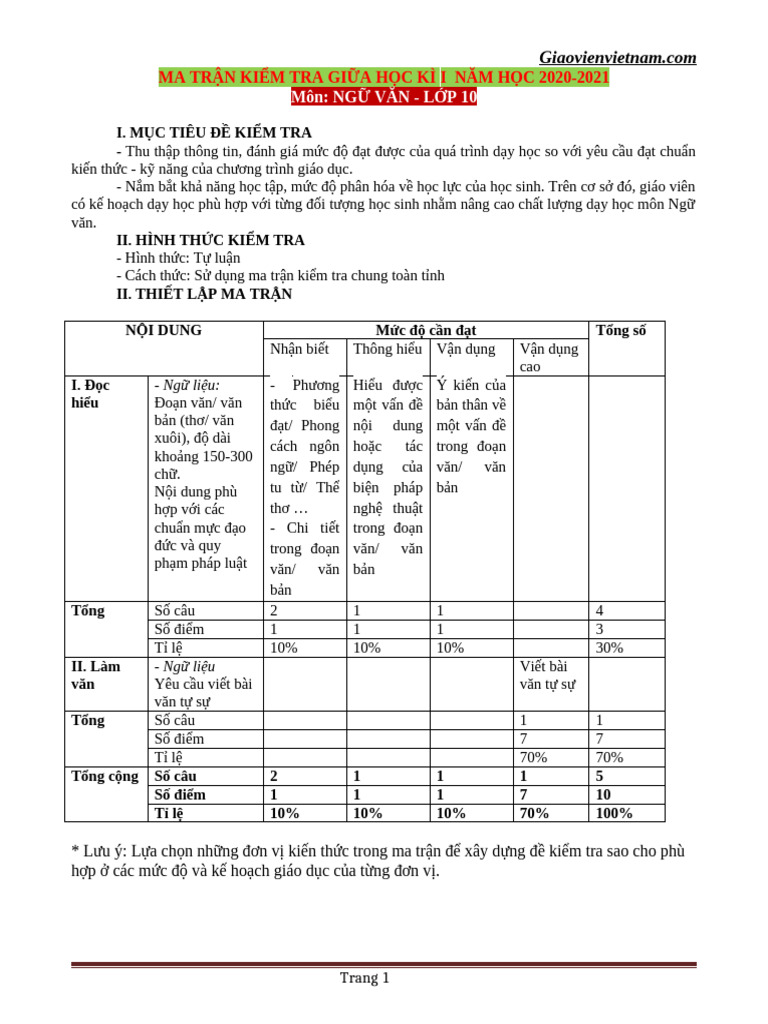 Ma Tran KT Giua HK1 Van 10 | PDF