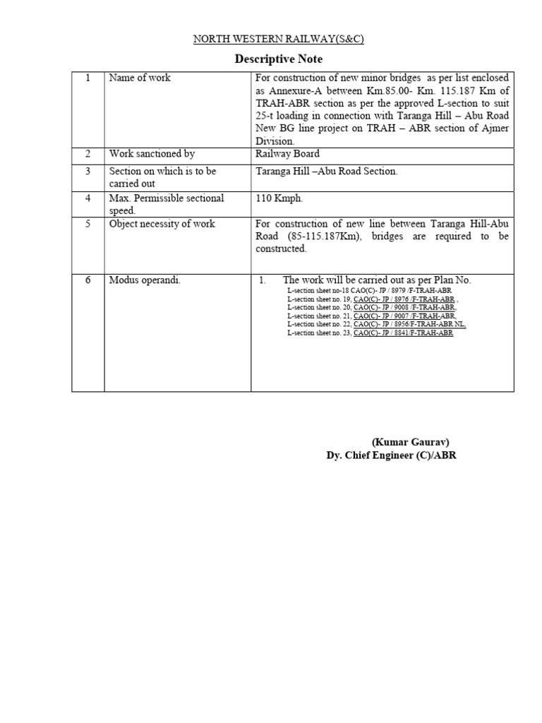 CRS Application Page 3 & 4 | PDF | Technology & Engineering