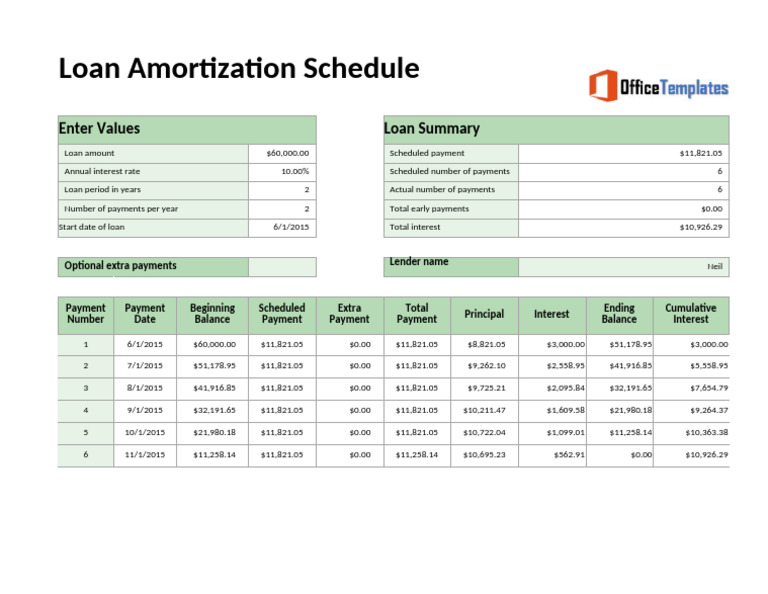 Amortization Schedule Template 01 (5) .XLSX Final | PDF