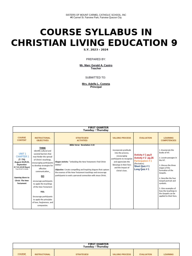 CLE 9 SYLLABUS | PDF | Jesus | Ministry Of Jesus