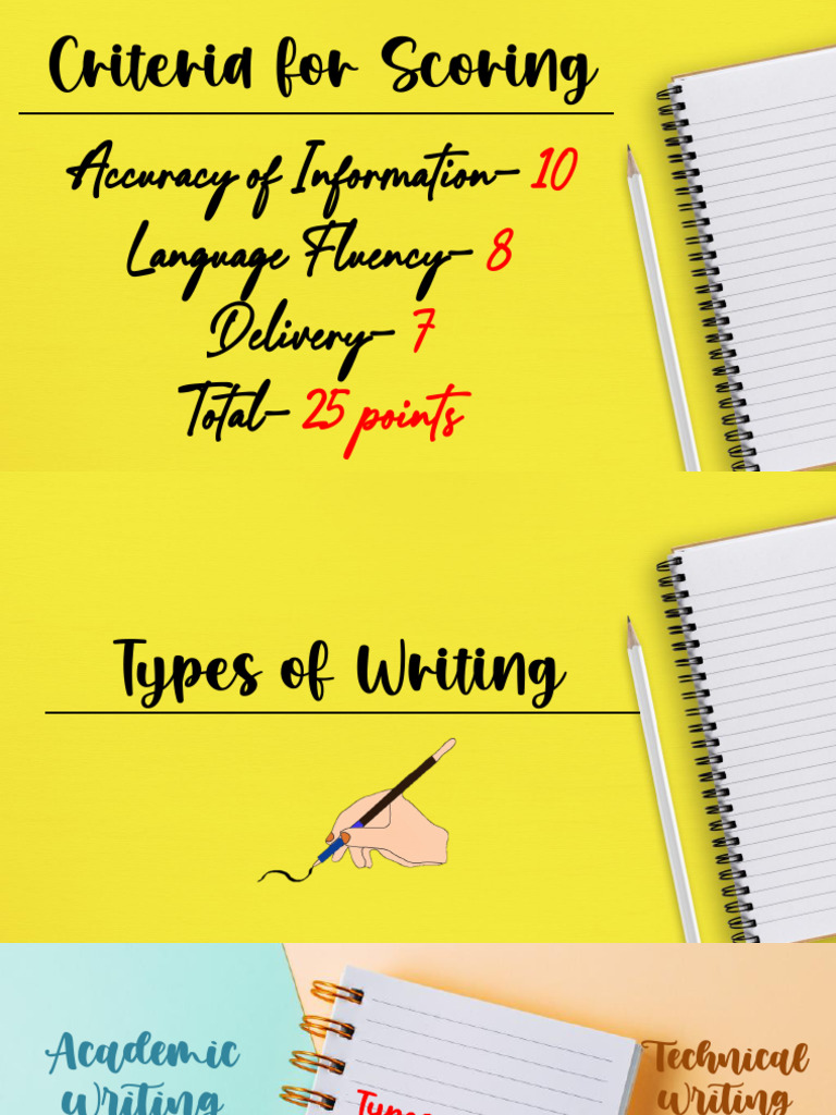 Types-of-Writing | PDF