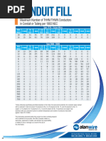 Box Fill Calculations | PDF | Electrical Conductor | Volume