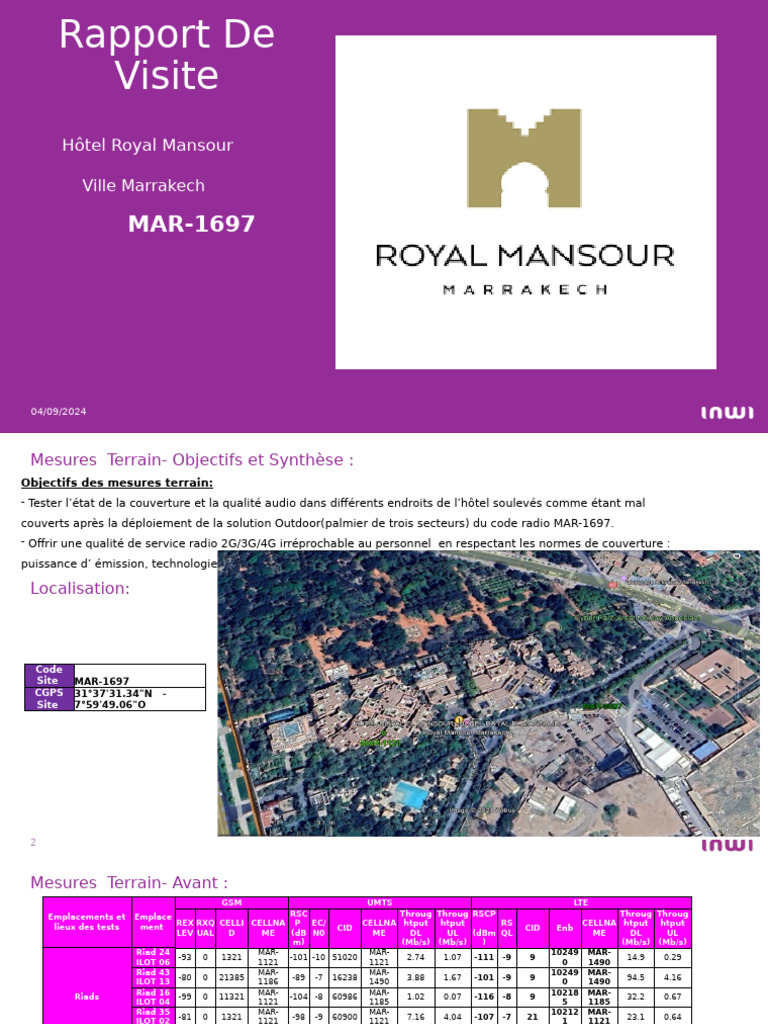 Rapport de Visite - Hôtel Royal Mansour Marrakech | PDF | Équipement de télécommunications | Radio