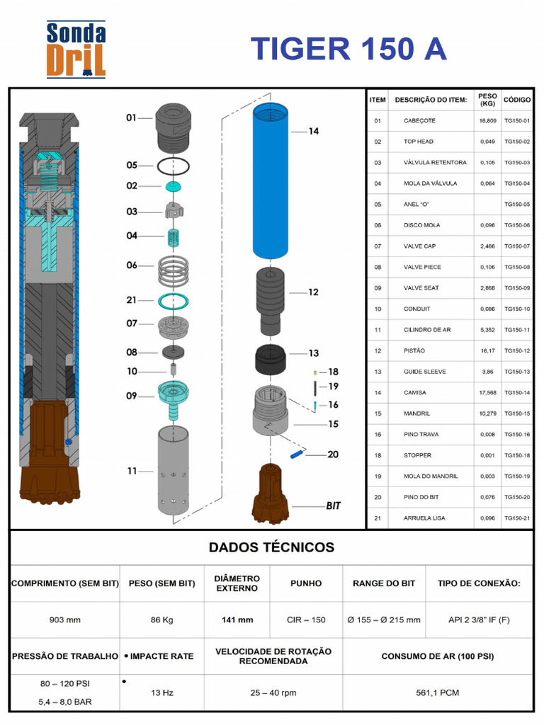 TIGER-150 A - NOVO | PDF
