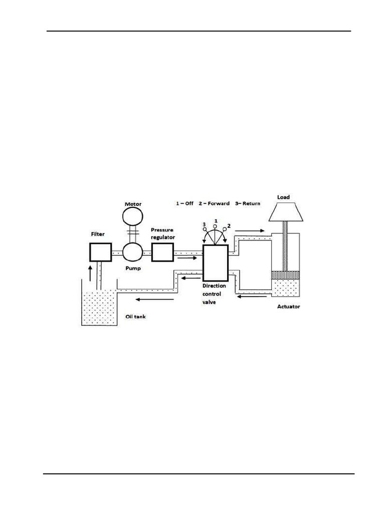 Fluid Power Engineering | PDF | Pump | Pipe (Fluid Conveyance)
