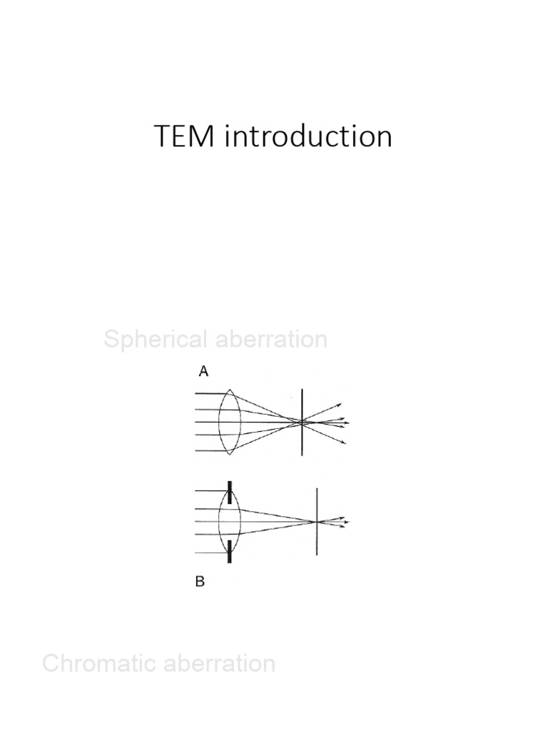 TALOS Test Reading Materials | PDF | Transmission Electron Microscopy ...