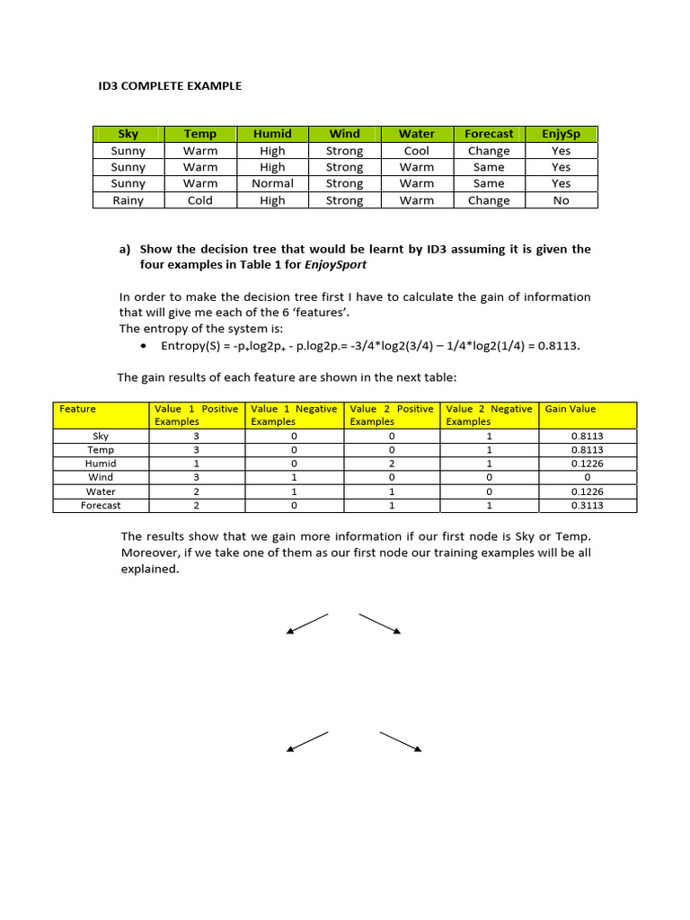 Id3 Complete Example - Lecture 5 | PDF | Applied Mathematics