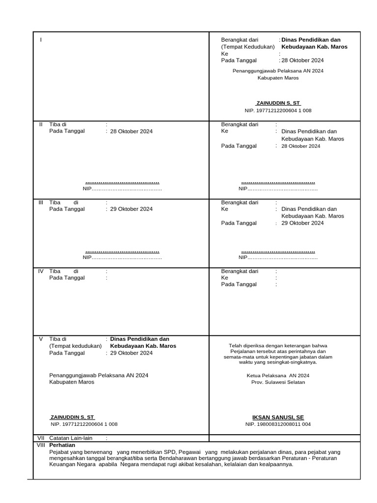 Blangko SPPD Monev ANBK SD | PDF