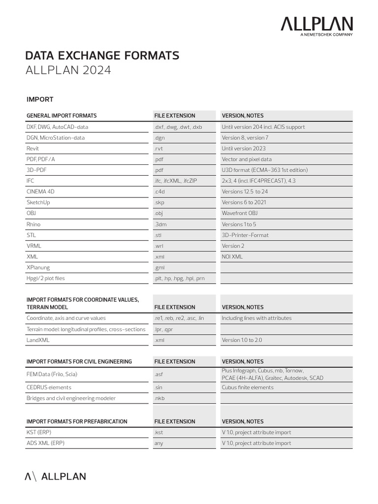 Data Exchange Formats Allplan 2024 EN GMBH 01 | PDF | Sketch Up | Computing