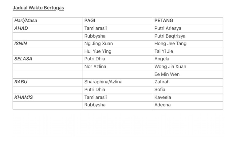 Jadual Waktu Bertugas-6 | PDF