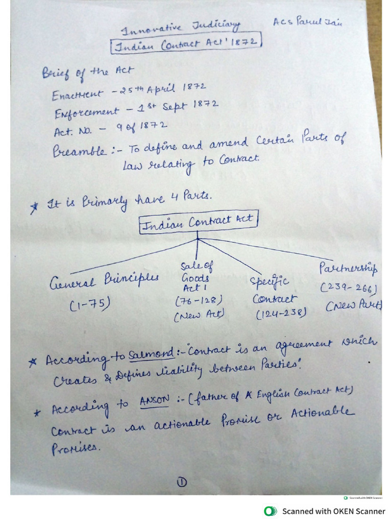 Indian Contract Act Final | PDF
