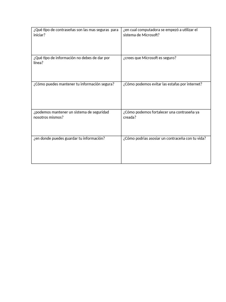 Qué Tipo de Contraseñas Son Las Mas Seguras para Iniciar | PDF