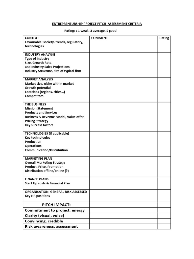 Pitch Assessment Criteria | PDF