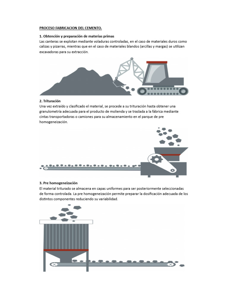 Proceso Fabricacion Del Cemento | PDF | Cemento | Materiales