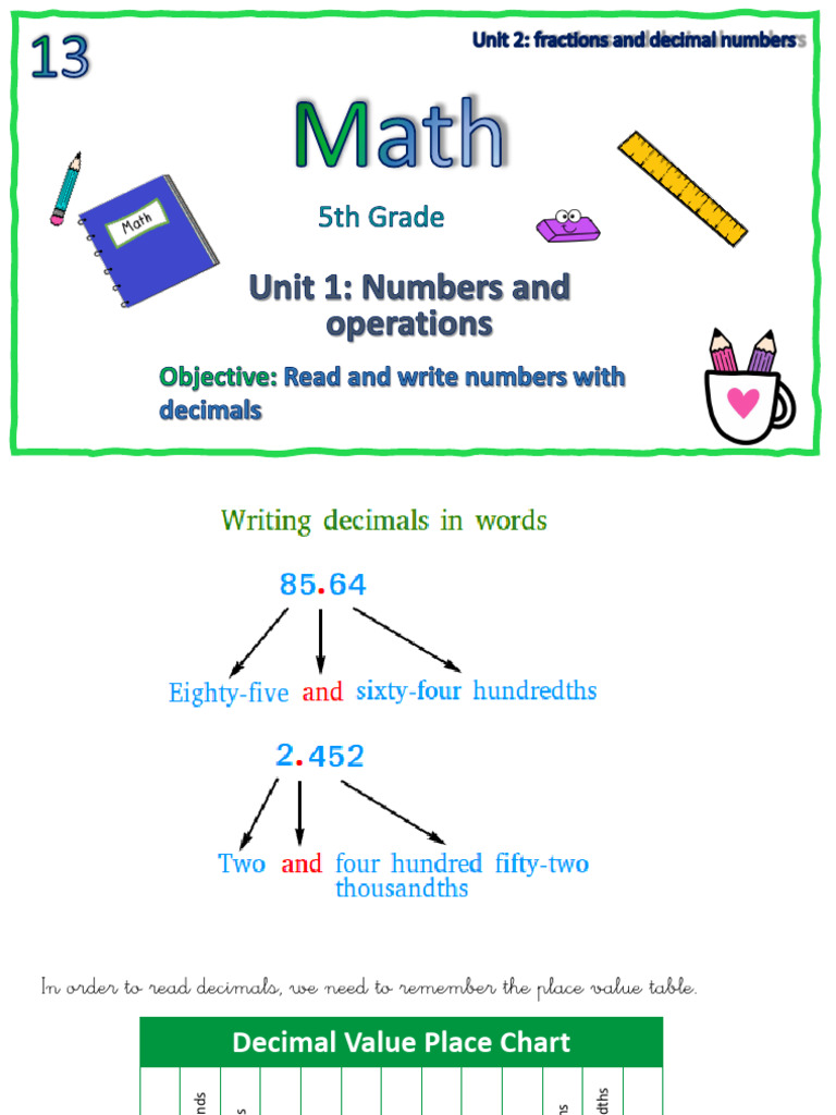 Read and Write Decimals 15-06 | PDF