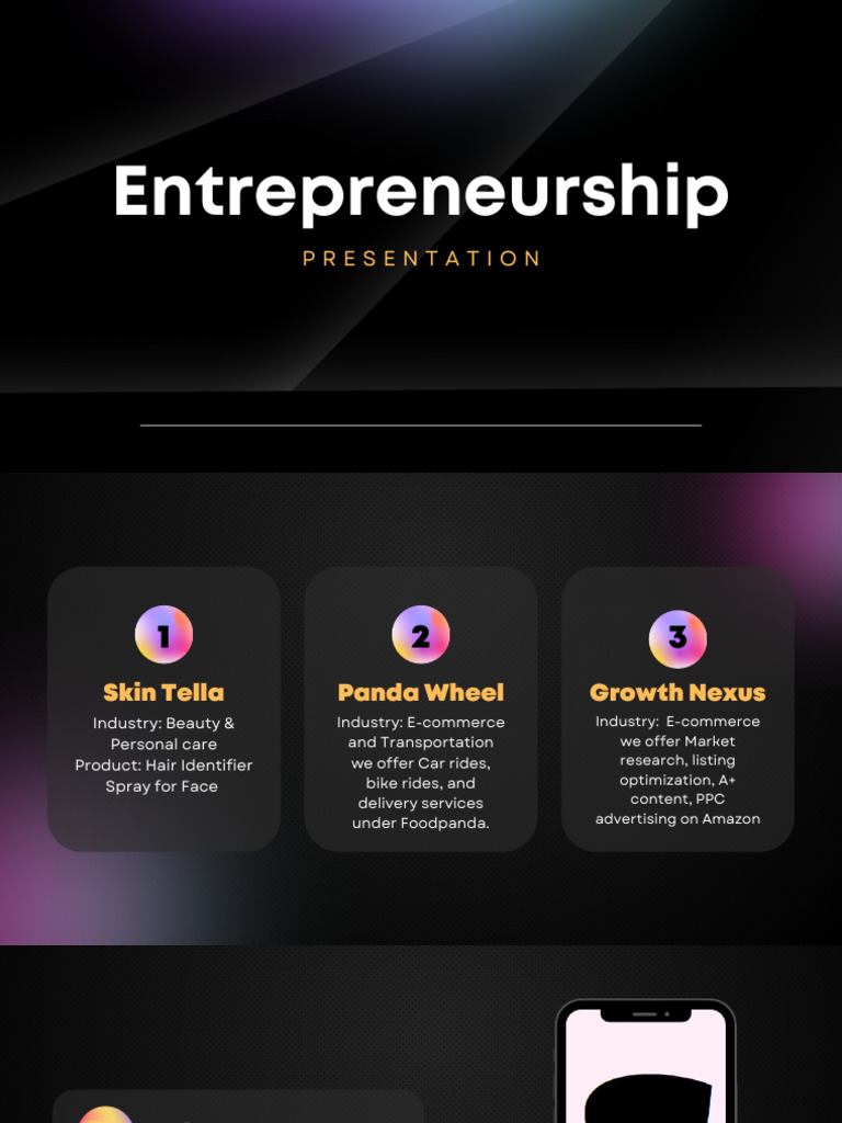 Entrepreneurship (1) | PDF