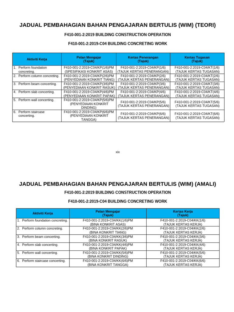 JPW Building Construction Operation C04 | PDF