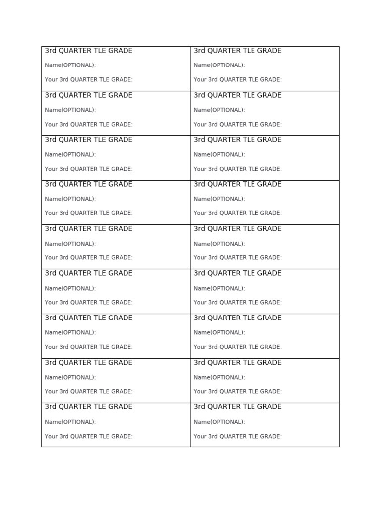 3rd Quarter TLE Grade Report | PDF