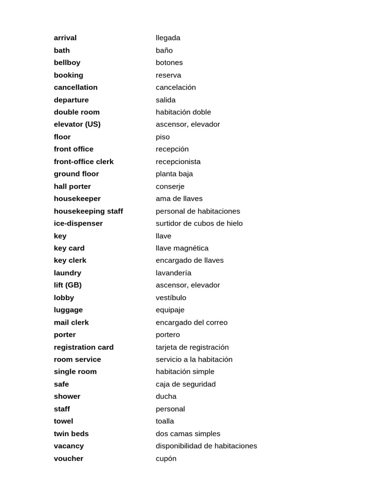 Vocabulario Hotel | PDF | Hotel | Industria de la hospitalidad