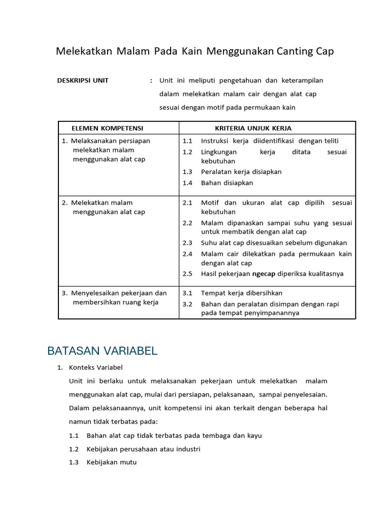 Canting Cap | PDF | Teknologi & Rekayasa