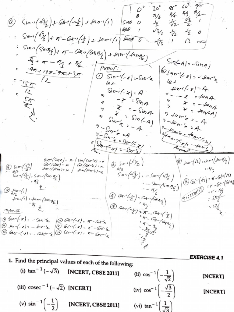 Whiteboard 14 Dec 2022 | PDF | Teaching Methods & Materials