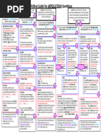 Lecture 9 - Persons Under Police Custody (PUPC) | PDF | Arrest | Detention (Imprisonment)