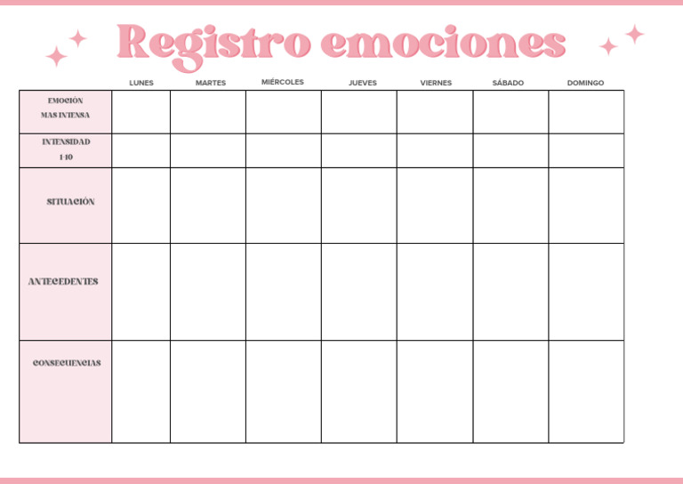 Registro Emocional Semanal | PDF