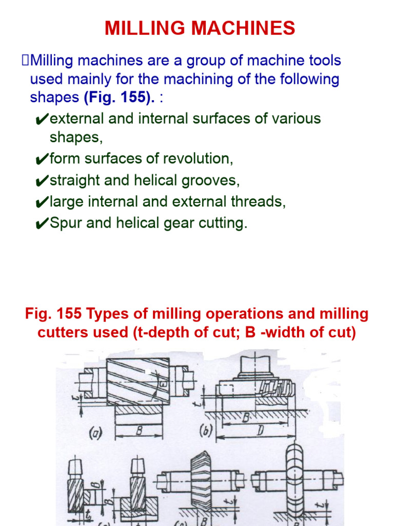 Lecture 7 Milling Machine Detailed Lecture Ppt Pdf Gear Metalworking
