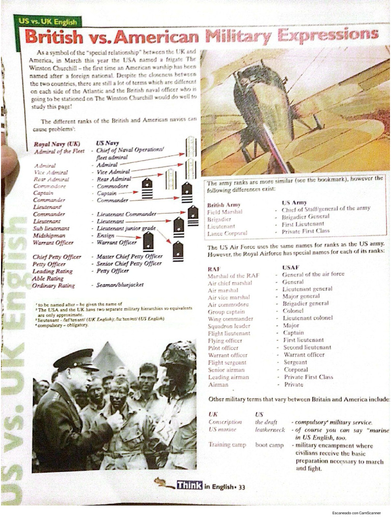 Military Expressions | PDF