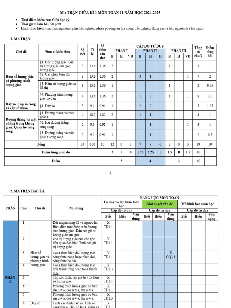 Ma trận+đặc tả GK1 TOÁN 11 (mới) | PDF