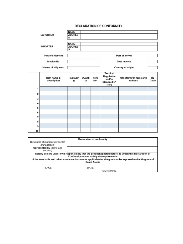 Declaration of Conformity | PDF