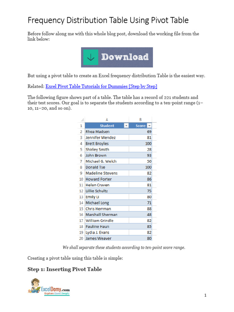 13 Frequency Distribution Table Using Pivot Table | PDF | Software | Data Management