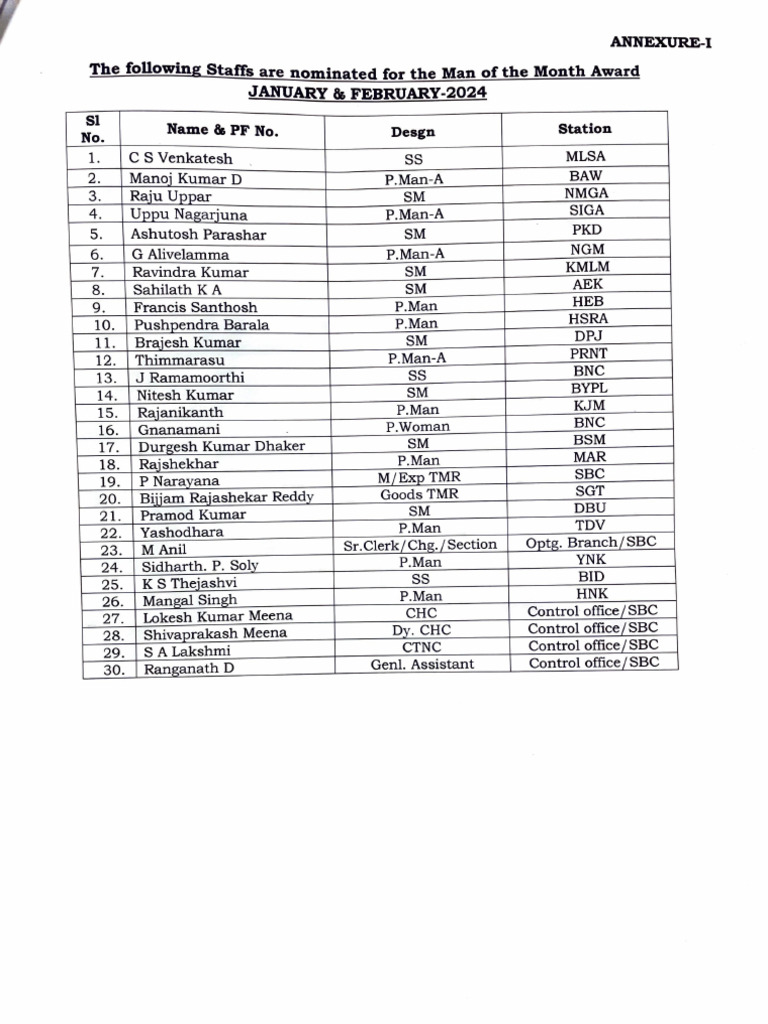 JAN & FEB 24 Monthly Award | PDF