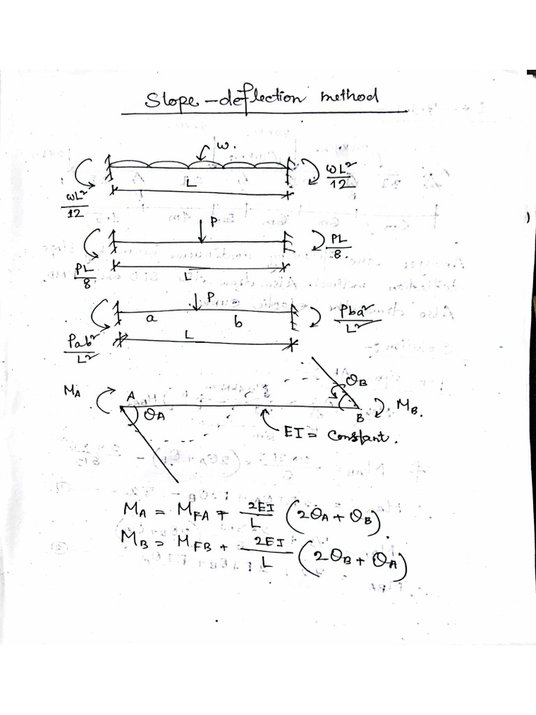 Slope Deflection Method Parvez | PDF