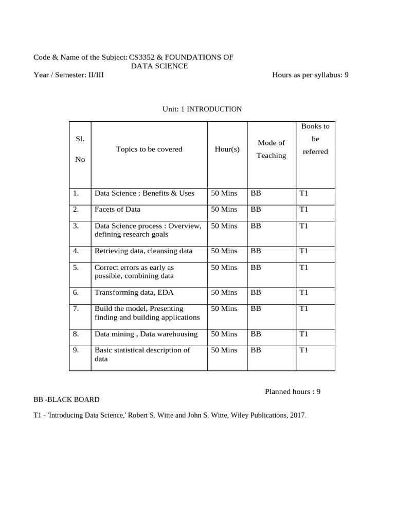 FDS lesson plan upload | PDF | Normal Distribution | Statistical Theory