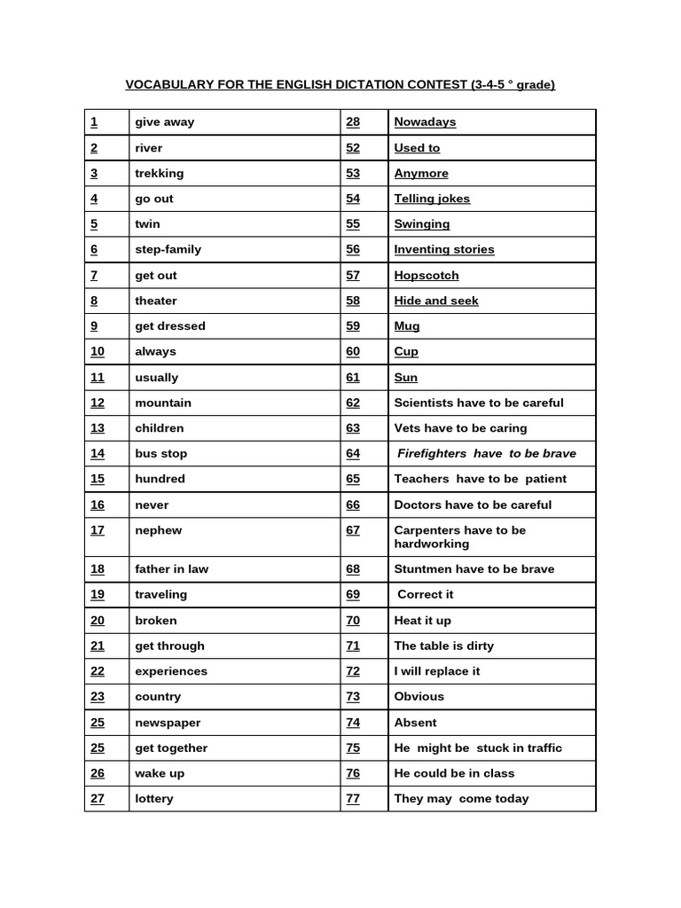 VOCABULARY FOR THE ENGLISH DICTATION CONTEST (3-4-5 ° Grade) | PDF
