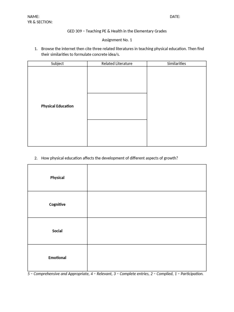 GED 309 Assignment No.1 | PDF