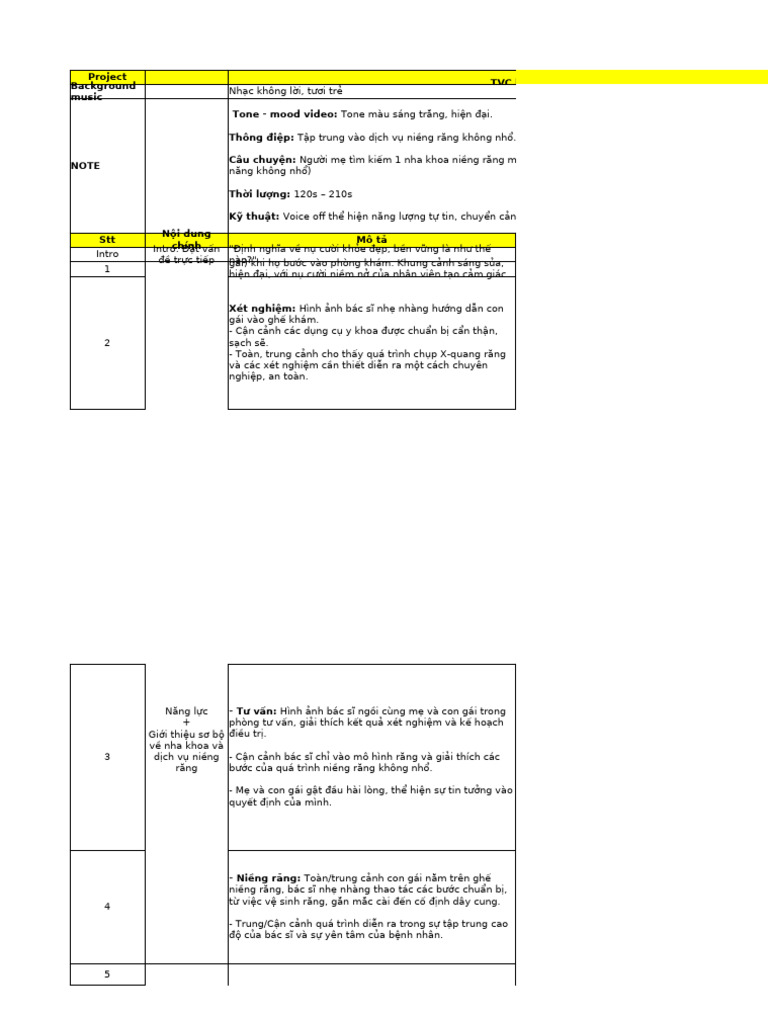 (Bản Chỉnh Sửa) Script - TVC - KhaDental - GM | PDF