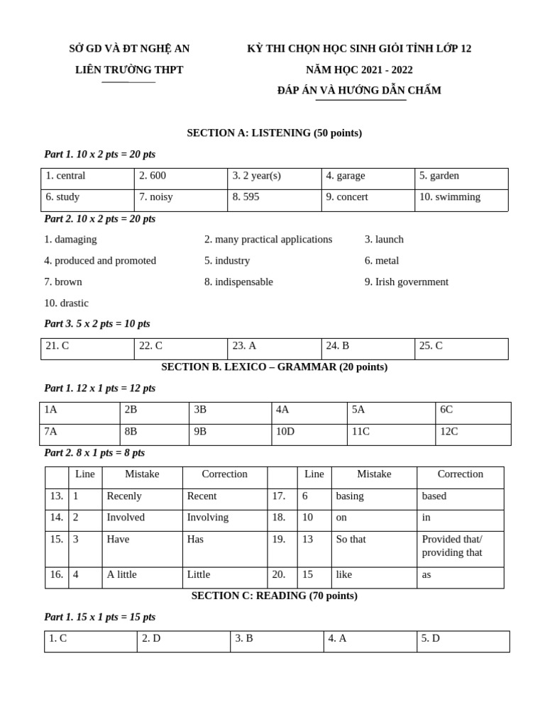 Group 1 - KEY | PDF | Linguistics | Human Communication