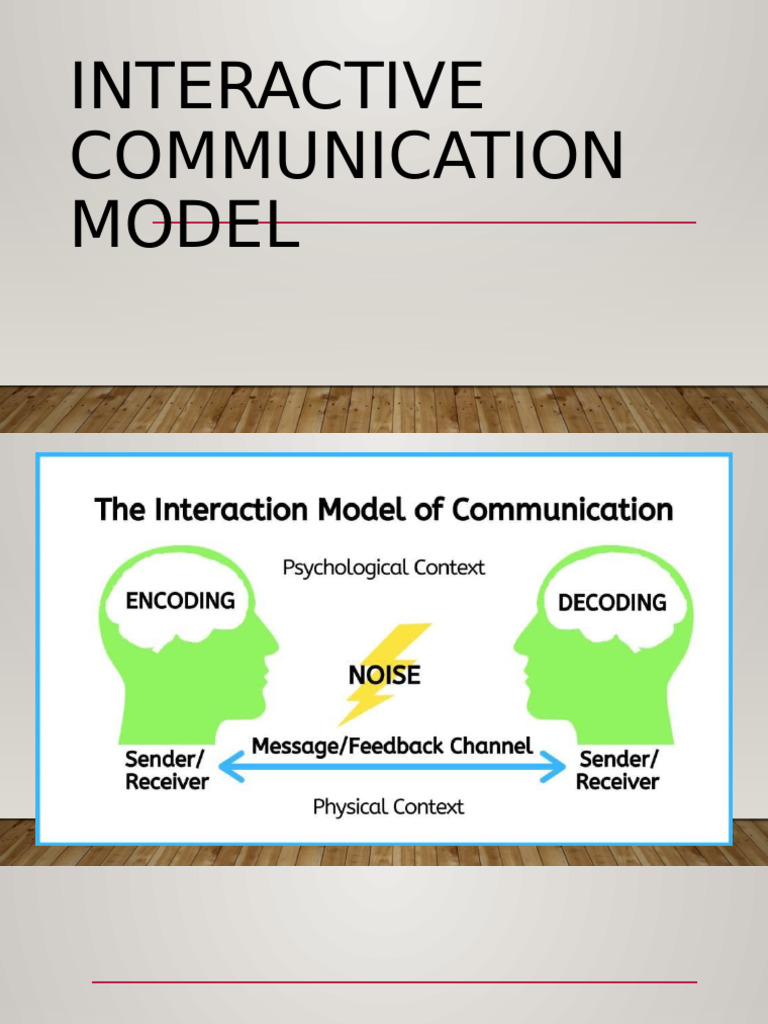 Interactive Communication Model | PDF