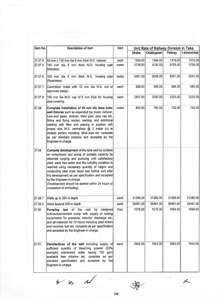 Sor 2021(Revised) Part4 | PDF