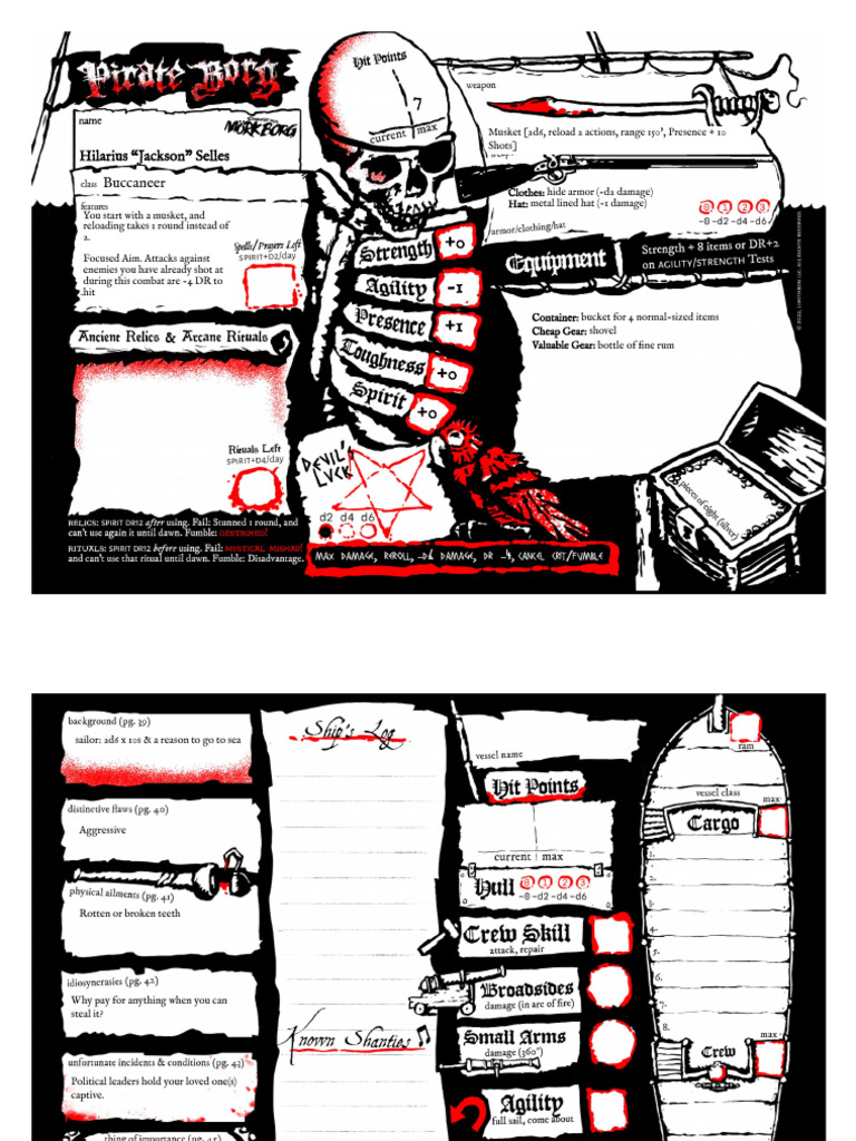 Limithron's Pirate Borg Character Generator | PDF
